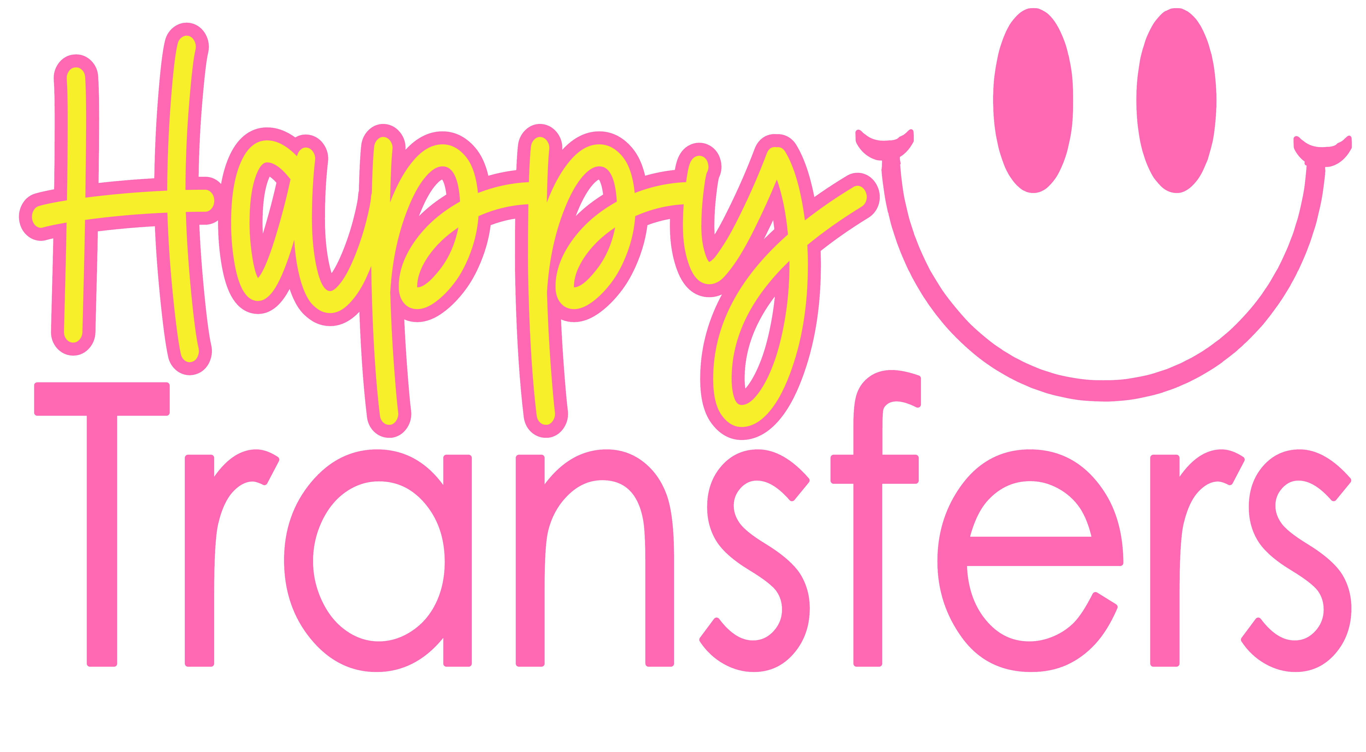 Frequently Asked Questions About Happy Transfers | Merchant Genius